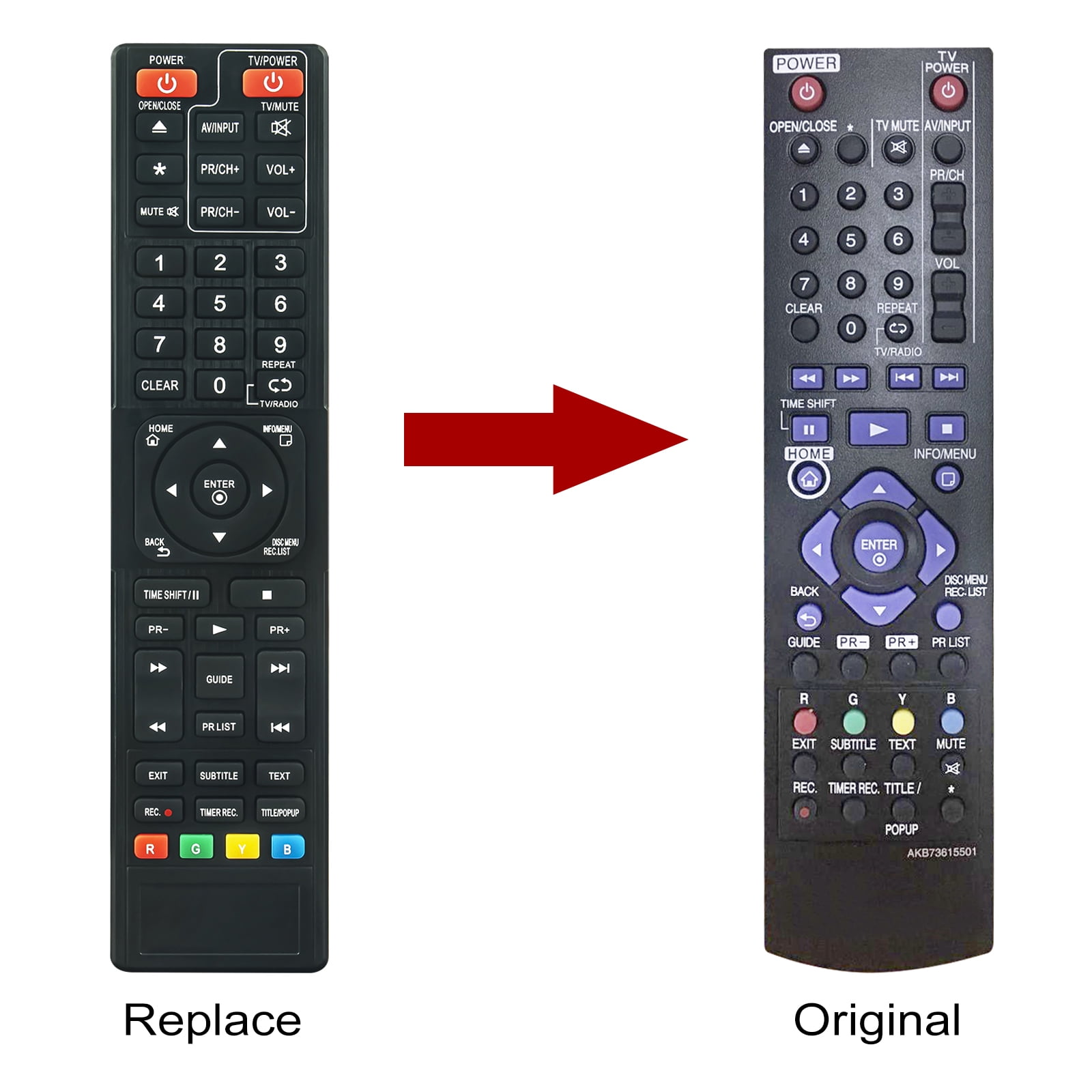 Allimity AKB73615501 Replaced Remote Compatible with LG Blu-ray Disc ...