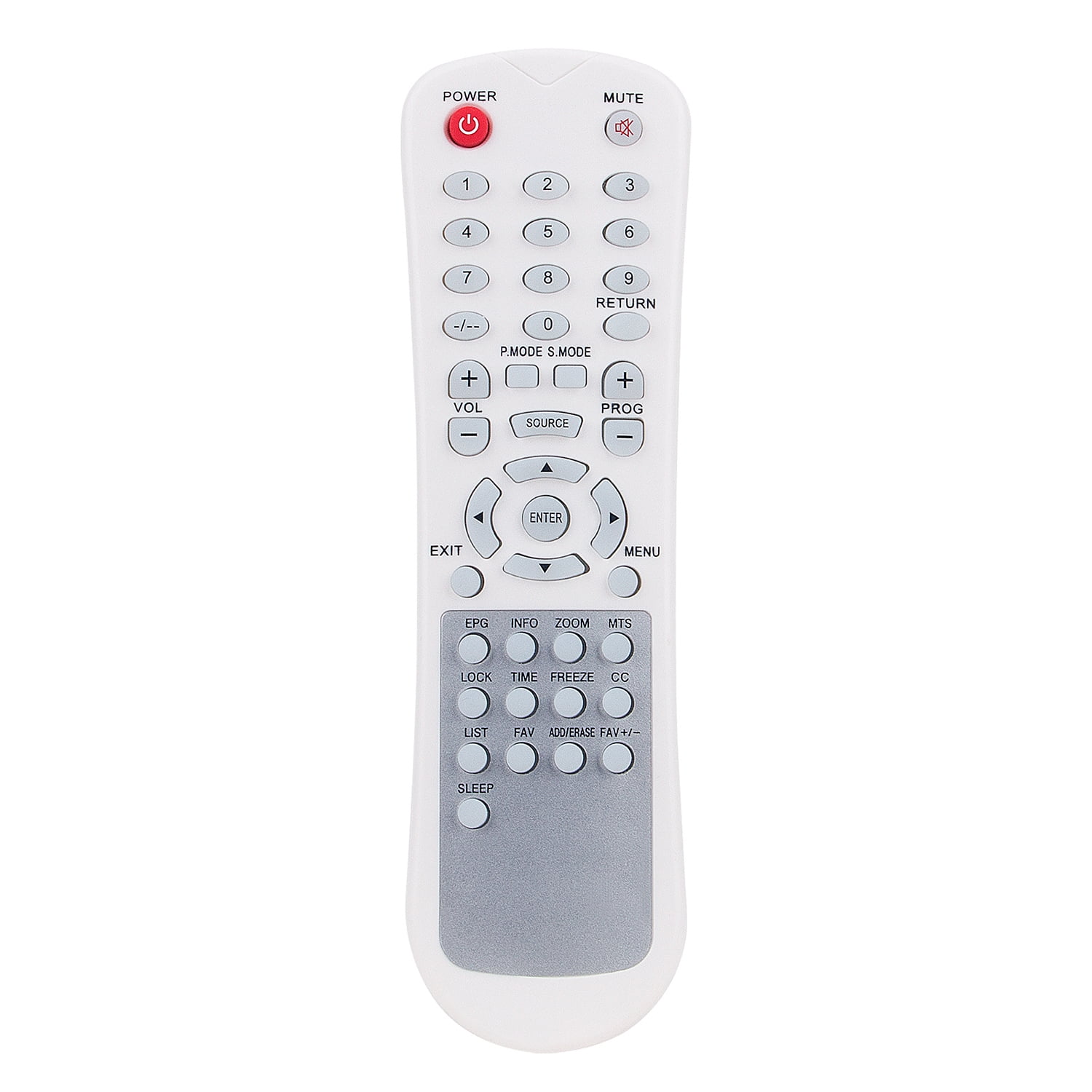 Allimity DETG137R Replaced Remote Control Fit For RCA Smart TV DETG137R ...