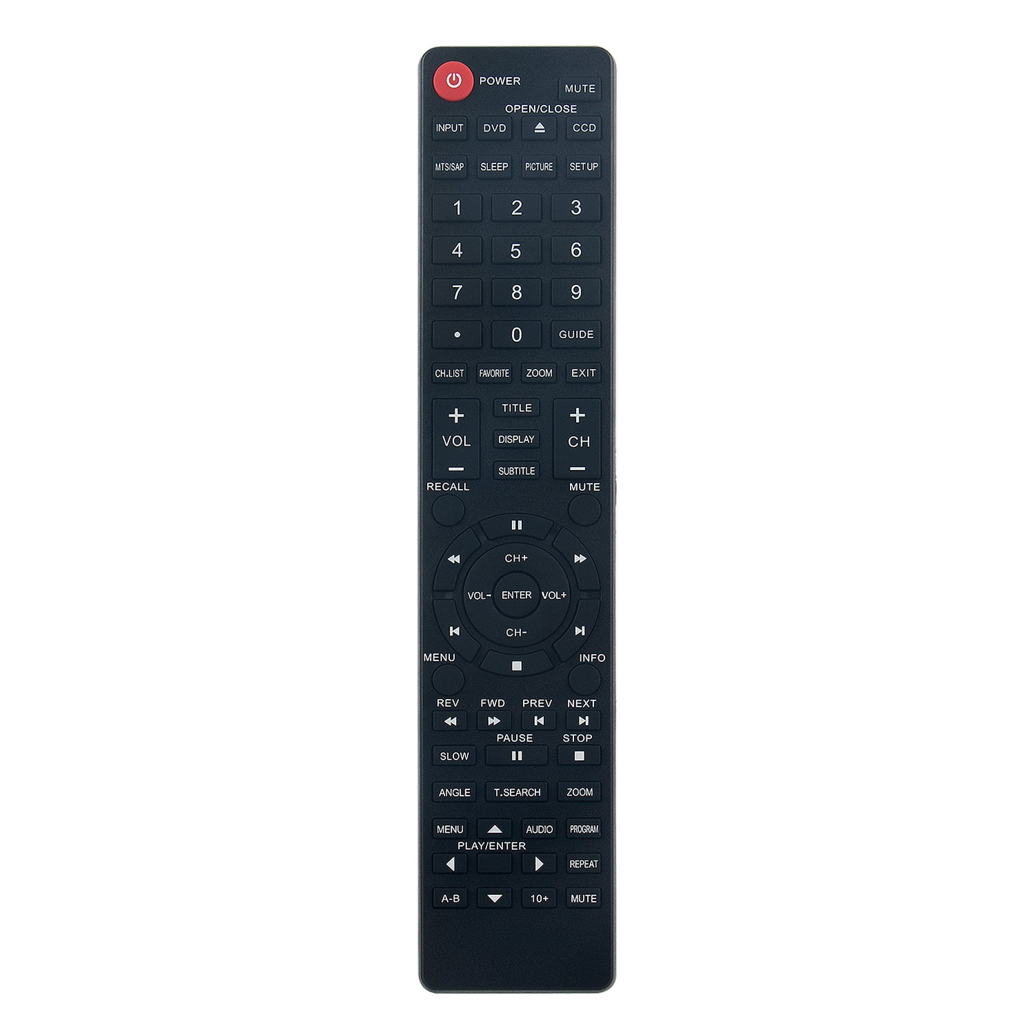 Allimity HTR-274E Replaced Remote Control Fit For Dynex TV and DVD ...