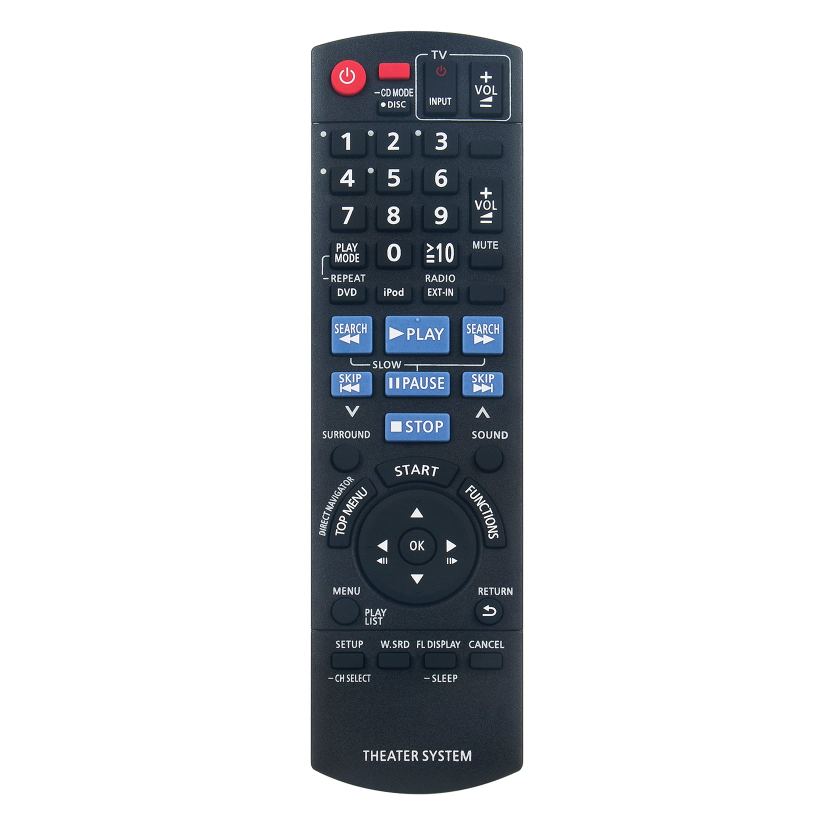 Allimity N2QAYB000359 Replaced Remote Control Fit for Panasonic Home Theater SA-PT673 SB-HC470 ...
