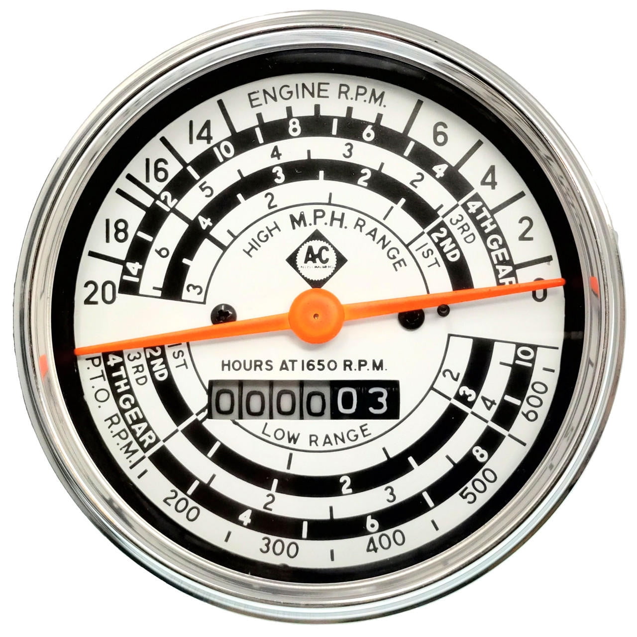 Allis Chalmers D14 D15 D17 Tachometer Gauge Tach - Walmart.com
