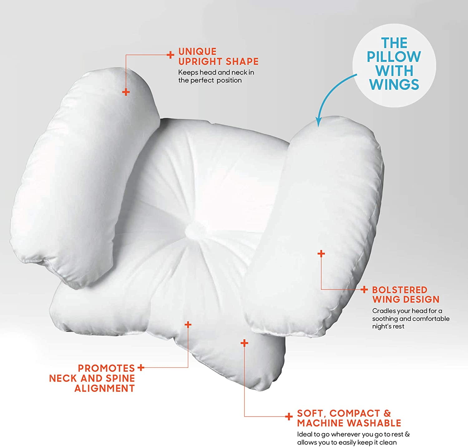 Allstar Innovations Dream Wing Pillow with Wings Ergonomic and ...