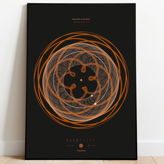 Almagesto Solar System Map Poster, Planets Orbit Art Print, Unframed ...