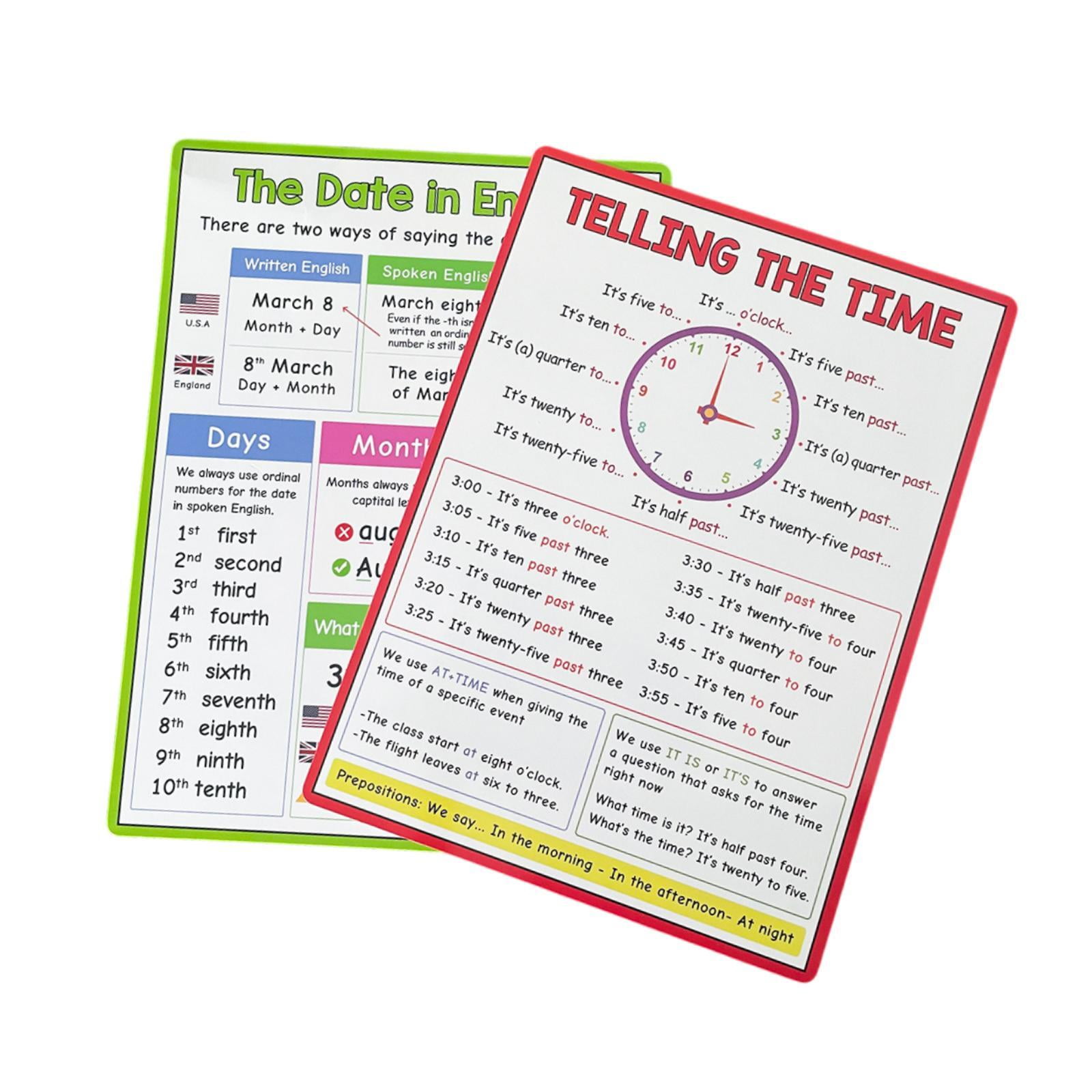 Almencla 2PCs English Learning Poster Pedagogical Poster Children ...