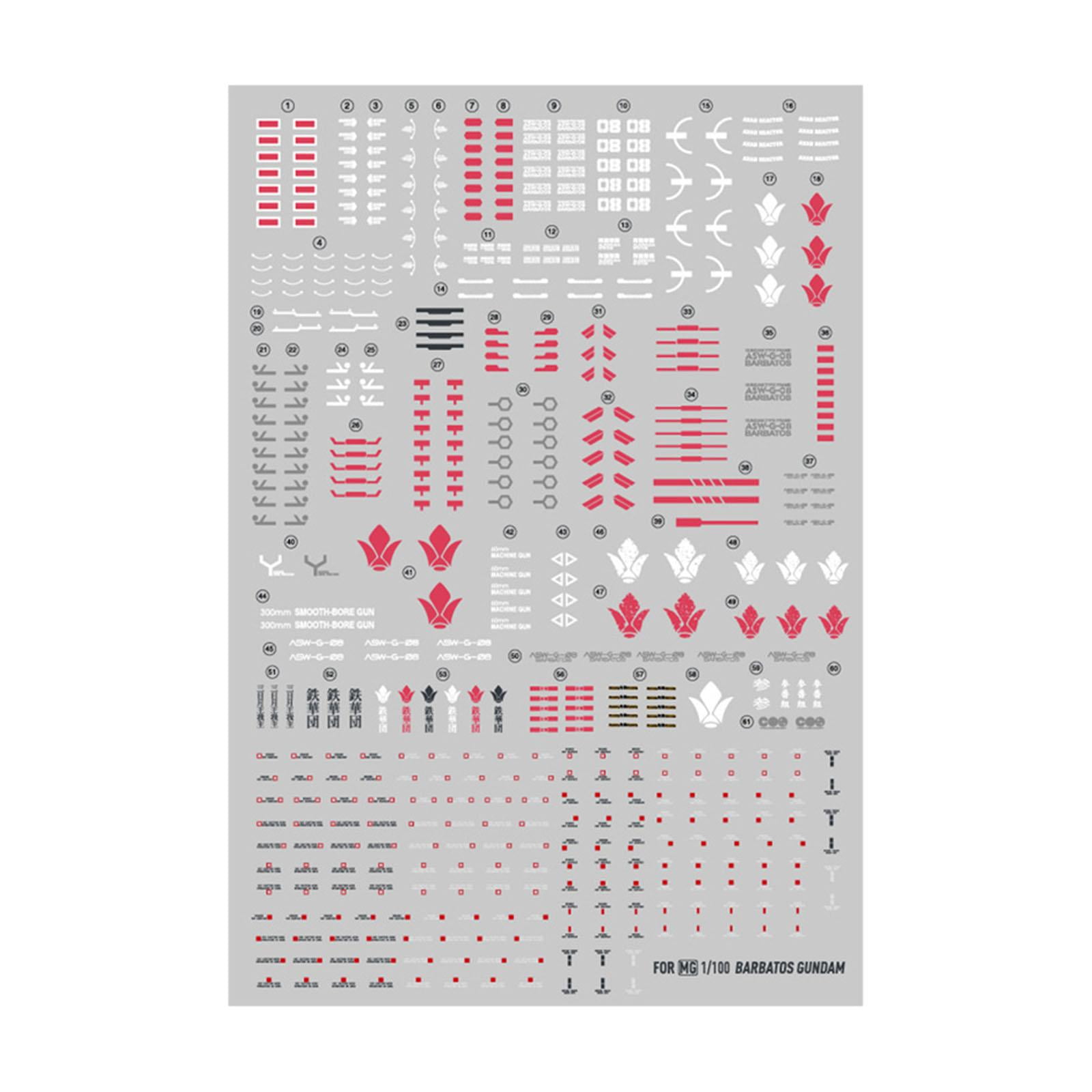 Almencla Model Decal Modeling Toys Hobby Model Accessory, Water Slide ...