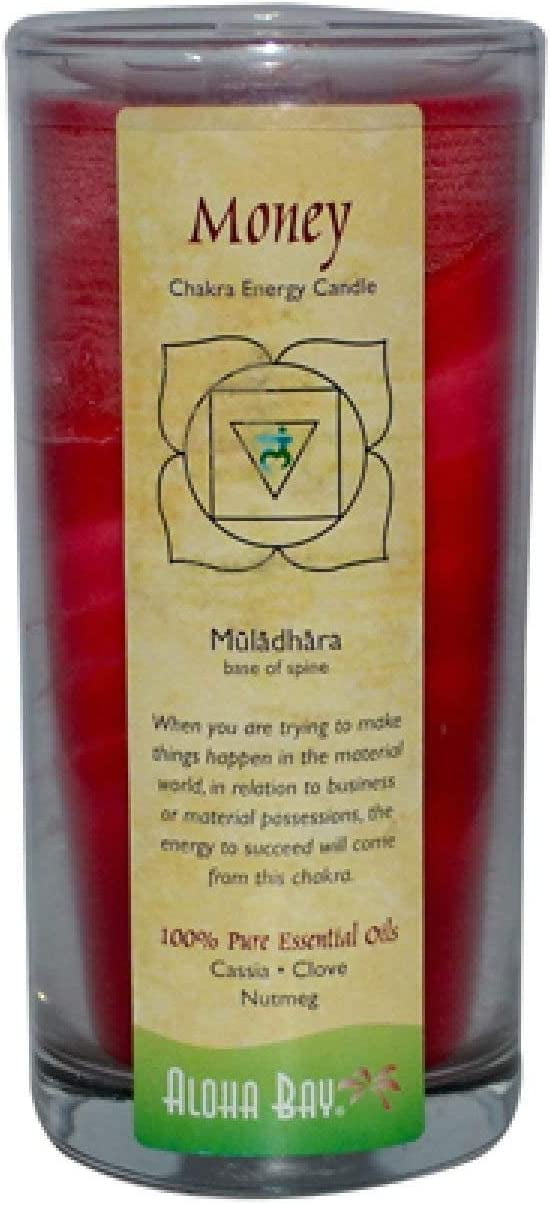 Aloha Bay Money Chakra Energy Candle Jar - 11 Oz, 1 Pack, 2 Pack ...
