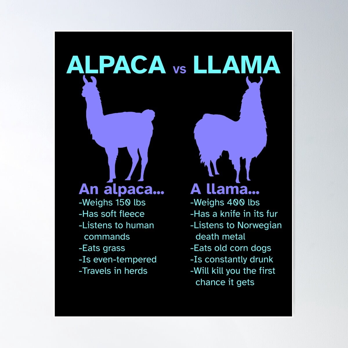 Alpaca Vs Llama Know The Difference Save A Life Poster Wall Art Modern ...