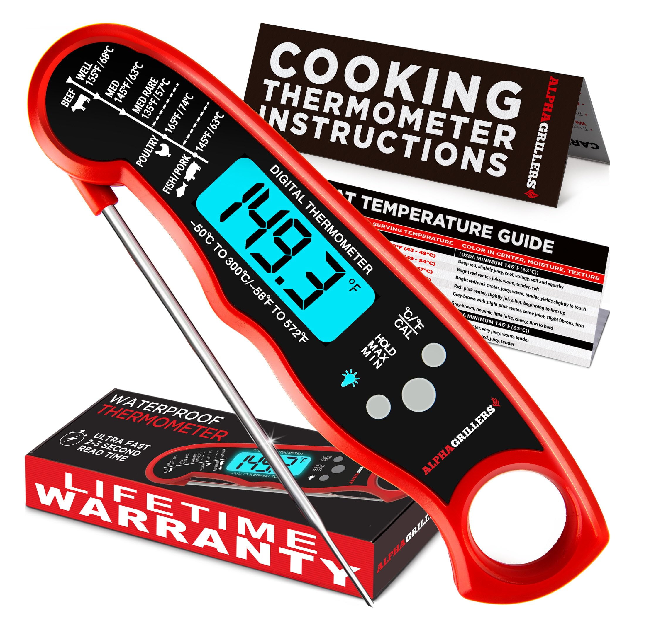 Alpha Grillers Instant Read Meat Thermometer for Cooking and BBQ ...