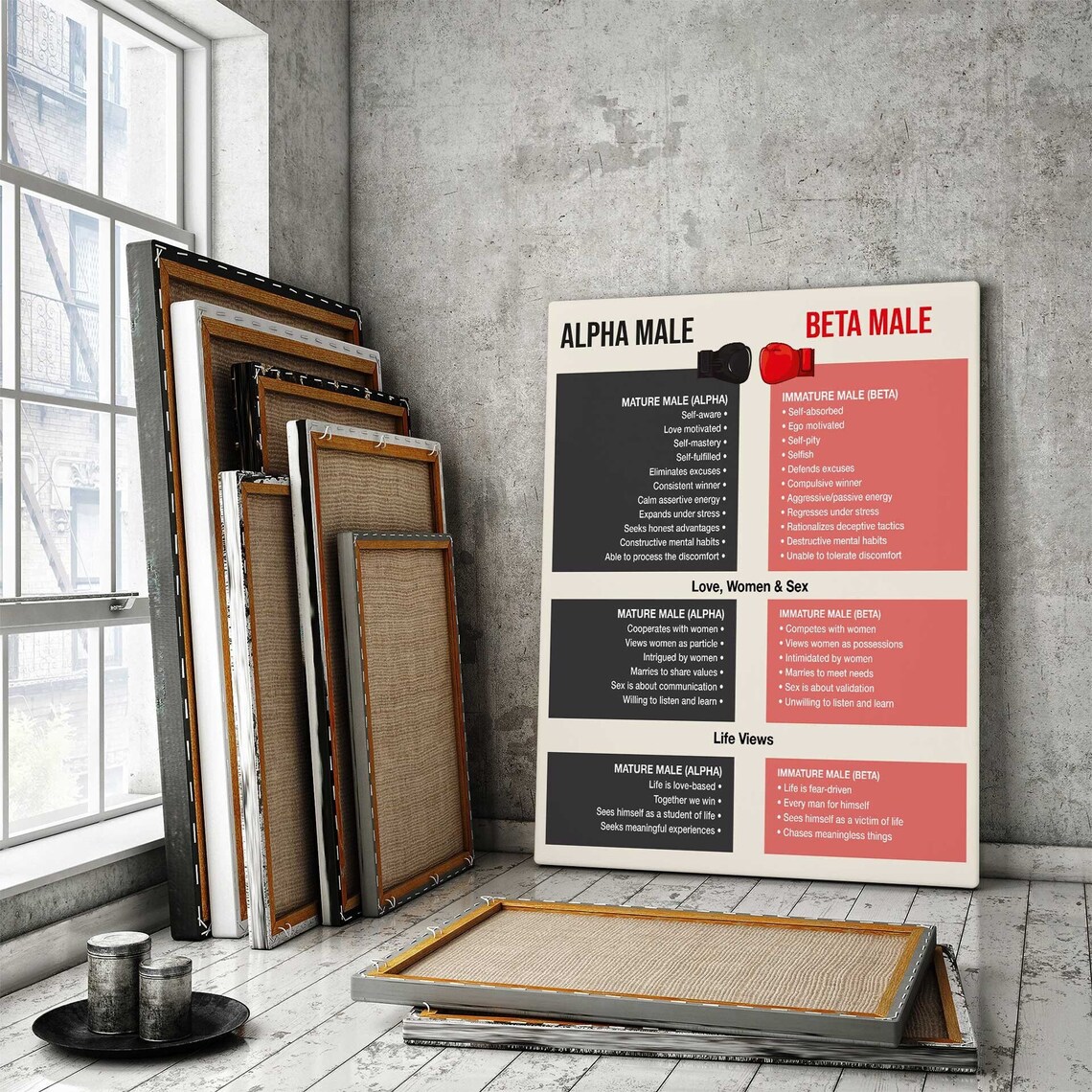 Alpha Male Vs Beta Male Wall Art - Masculine Wall Hanging Art ...