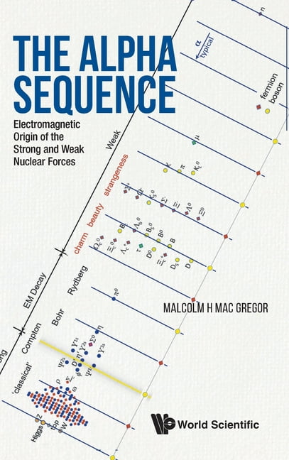 Alpha Sequence, The: Electromagnetic Origin of the Strong and Weak ...