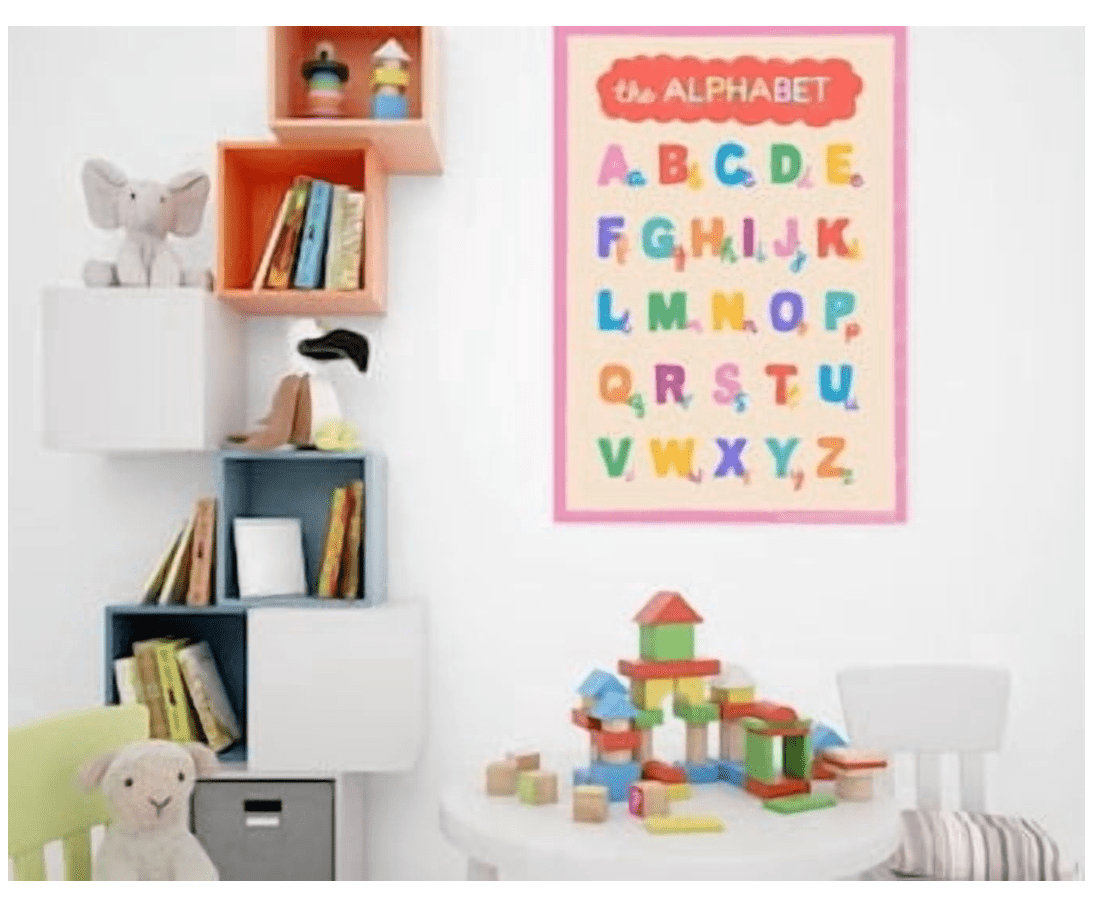 Alphabet Classroom Poster Colorful Abcs For Elementary Kindergarten ...