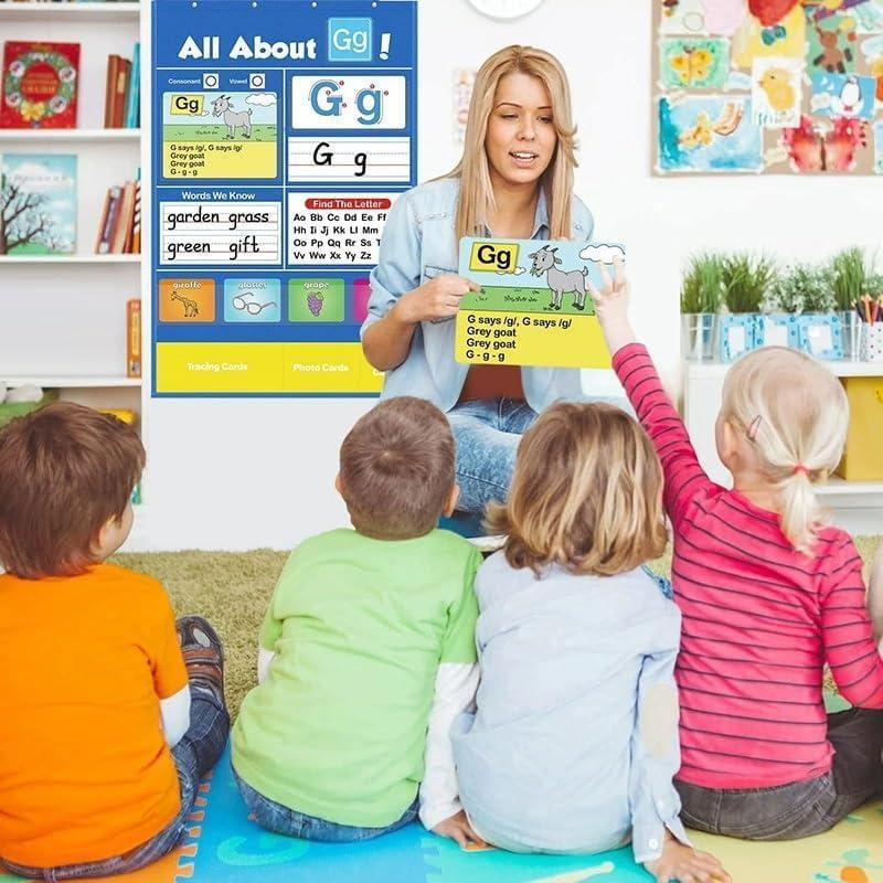 Alphabet for Classroom Wall, Preschool Classroom Must Haves, Alphabet Learning Pocket Chart ...