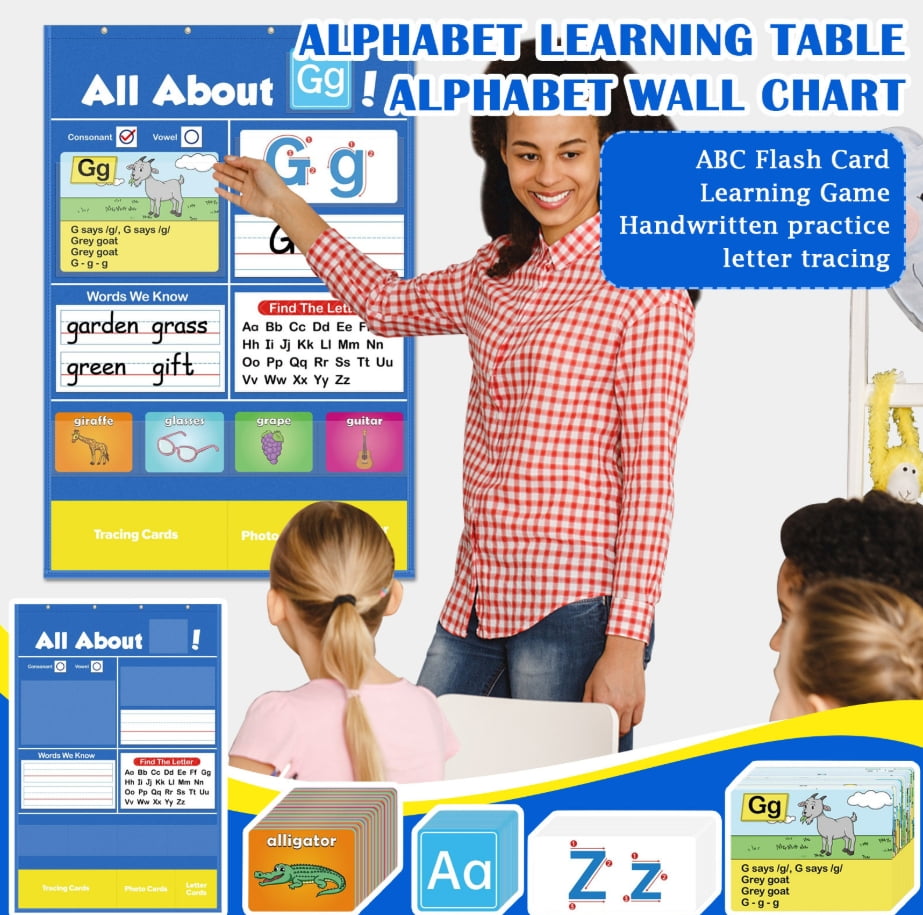 Alphabet Learning Pocket Chart 23" x 15.7" - Interactive ABC Wall Chart ...