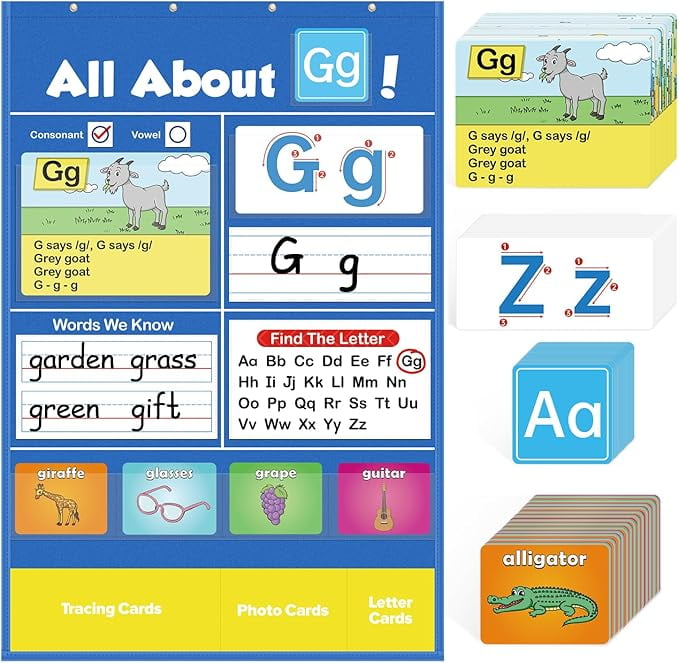 Alphabet Learning Pocket Chart, Alphabet Chart for Wall, Hanging Early ...