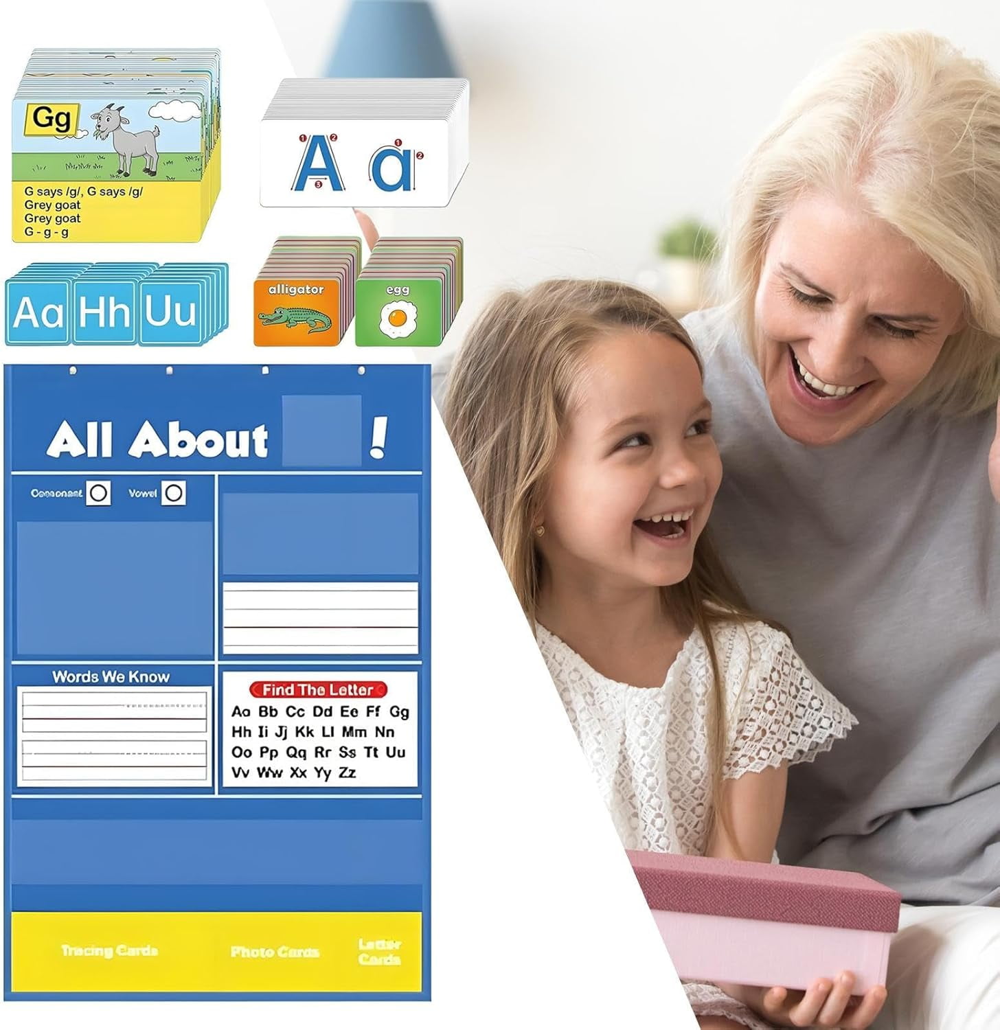 Alphabet Learning Pocket Chart, Alphabet Wall Chart ABC Flash Cards ...