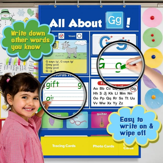 Alphabet Learning Pocket Chart - Alphabet Wall Chart for Kids ...