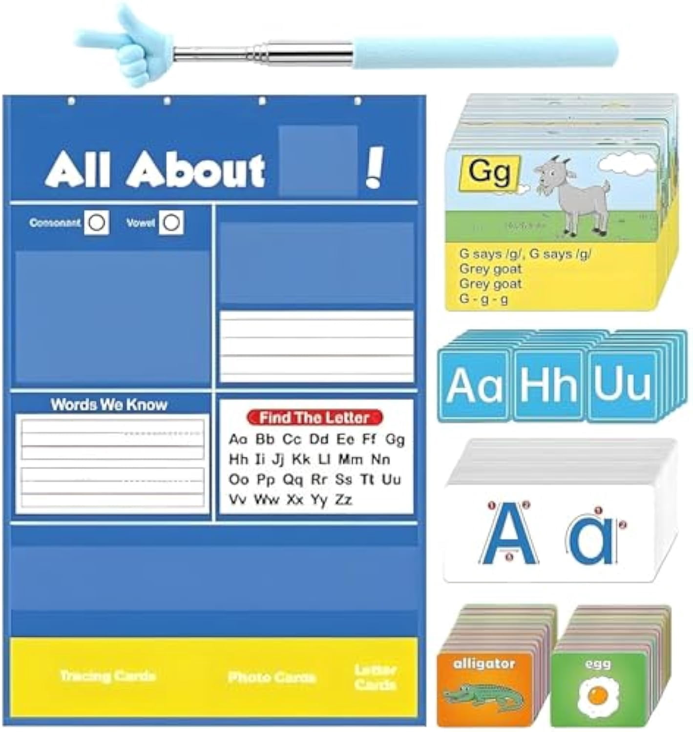 Alphabet Learning Pocket Chart, Letter Recognition Tool, Alphabet Wall ...