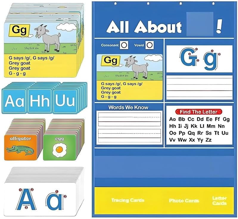 Alphabet Learning Pocket Chart, Letter Recognition Tool for Friends ...