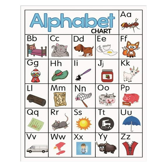 Alphabet Learning Poster for Kids - 26 ABC Letters Educational Chart ...