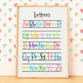 Alphabet Nursery Art Letters For Nursery Letters Nursery Letters Poster ...