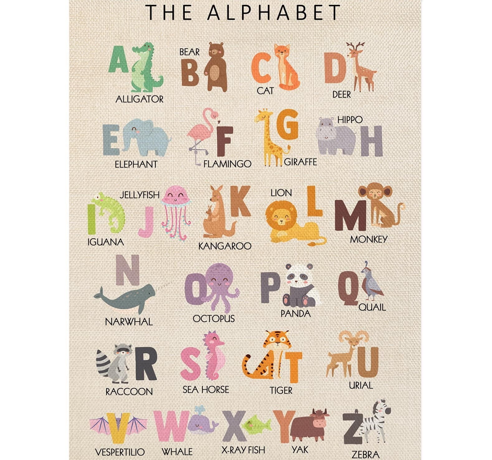 Alphabet Poster Animal Alphabet Wall Art Poster, Kids ABC Wall Decor ...