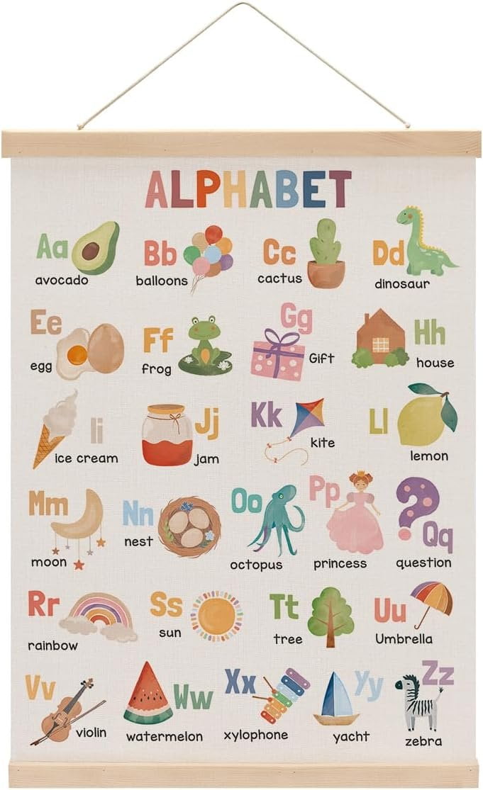 Alphabet Poster Hanger, Alphabet ABC Chart Decor Wall Decor, Learning ...