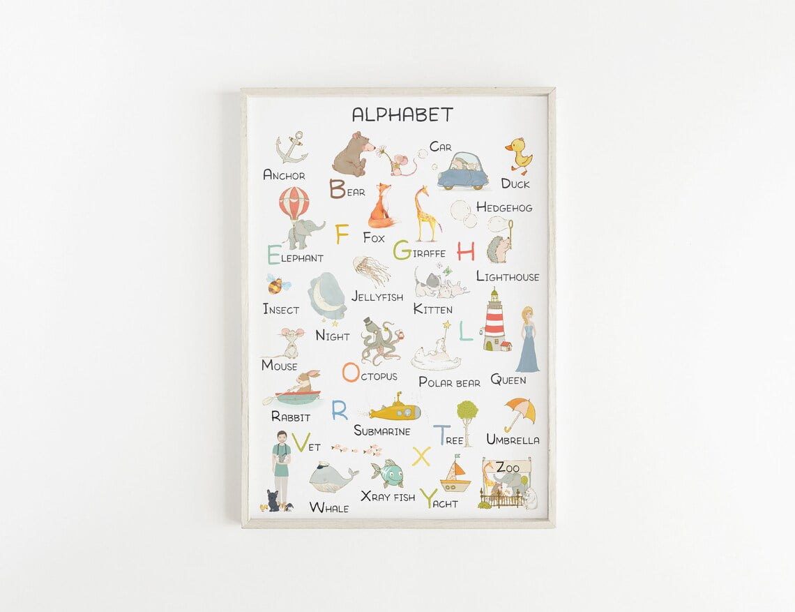 Alphabet Print, Alphabet Art, Wall Art, Nursery Decor, Nursery Wall Art ...