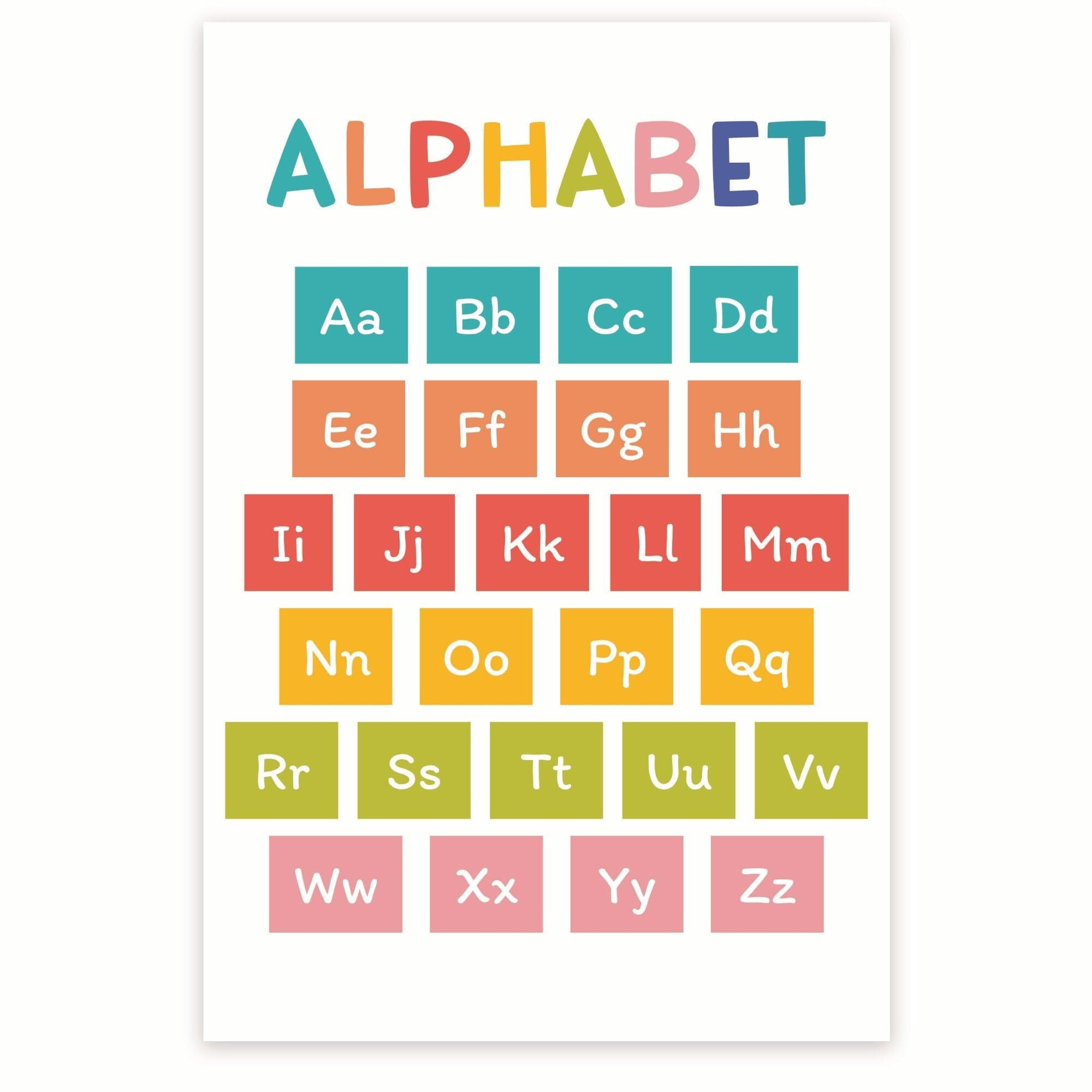 Alphabet Uppercase and Lowercase Poster - A-Z Learning the Alphabet Homeschool Nursery - Walmart.com