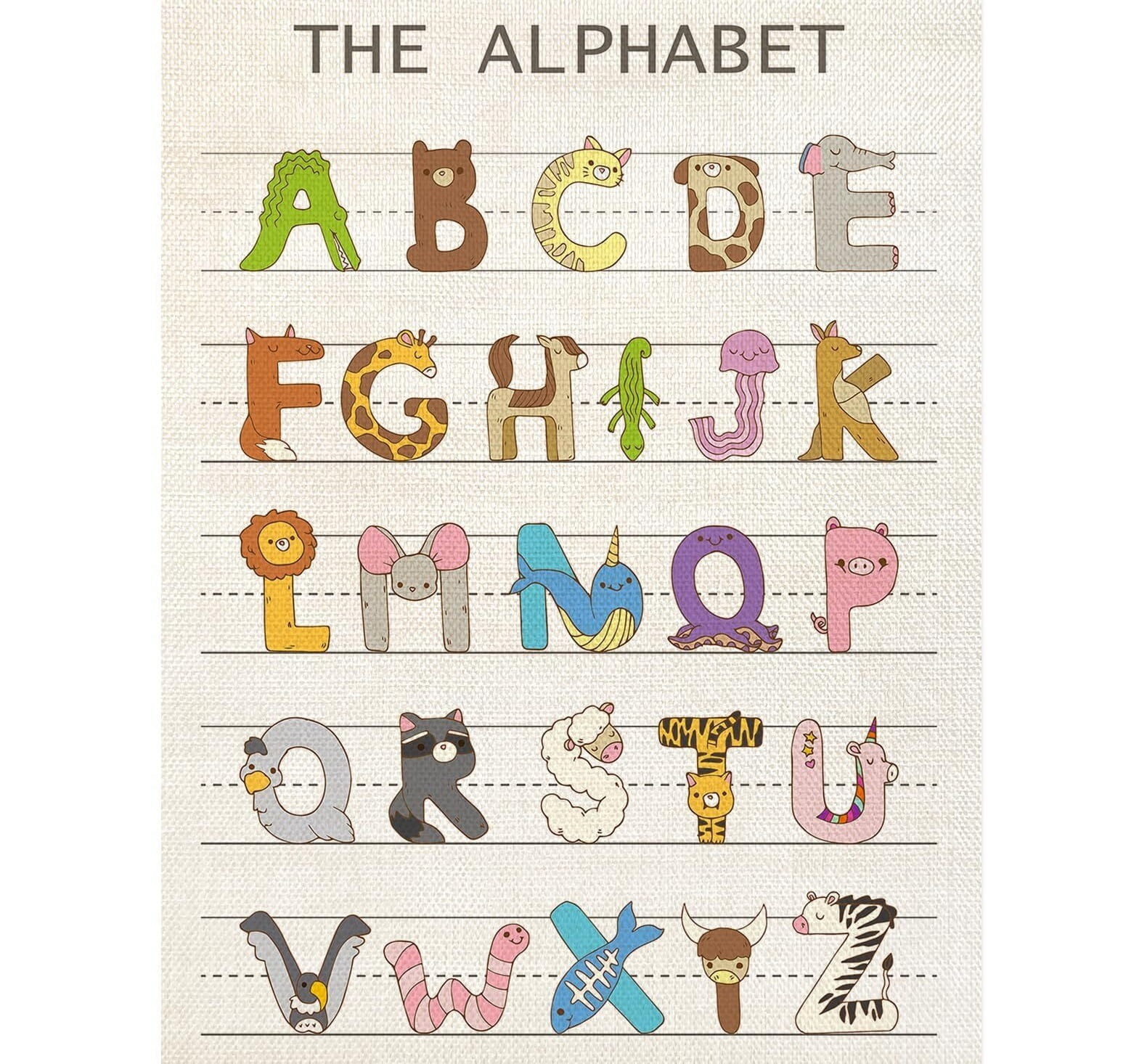 Alphabet Wall Art Poster, Kids ABC Wall poster Alphabet Banner Decor ...
