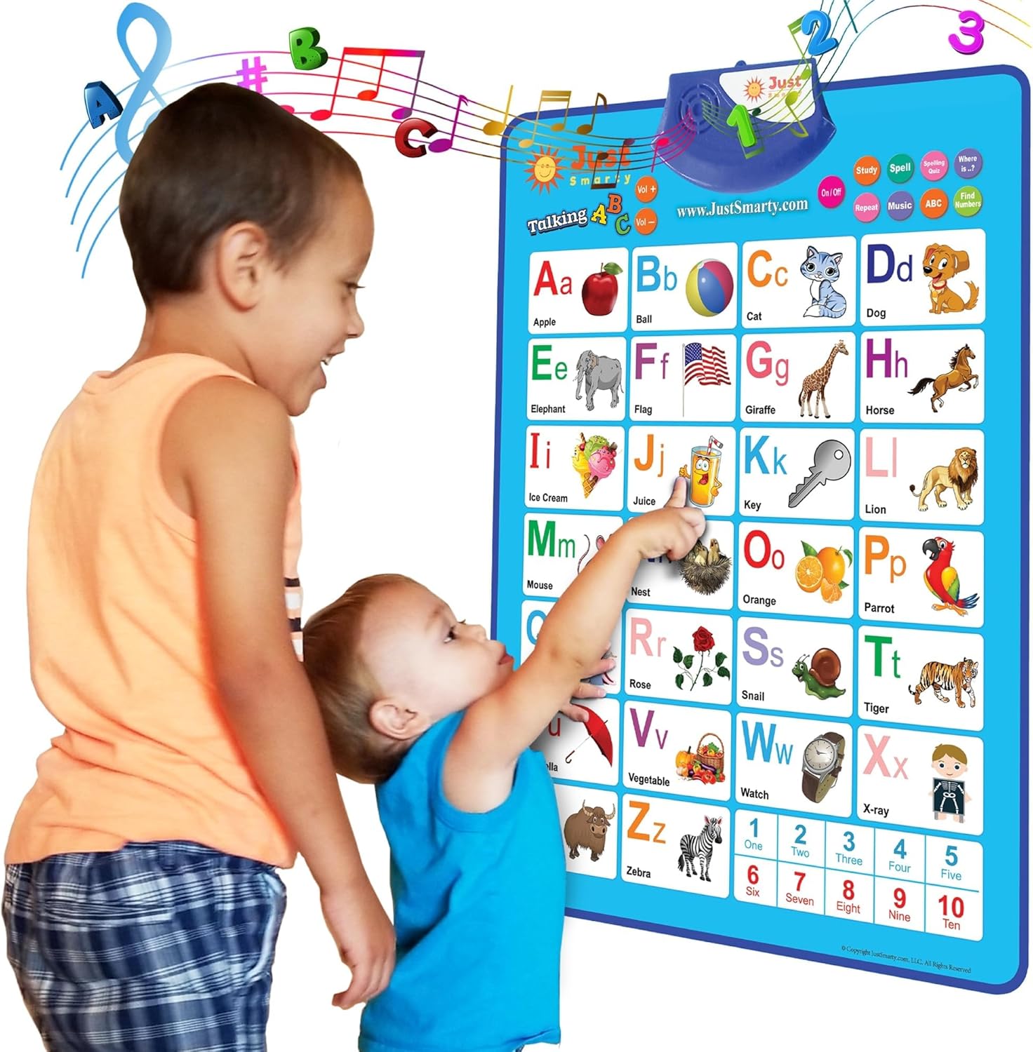 Alphabet Wall Chart for Toddlers 1-3 | ABCs & 123s Kids Learning Toy ...