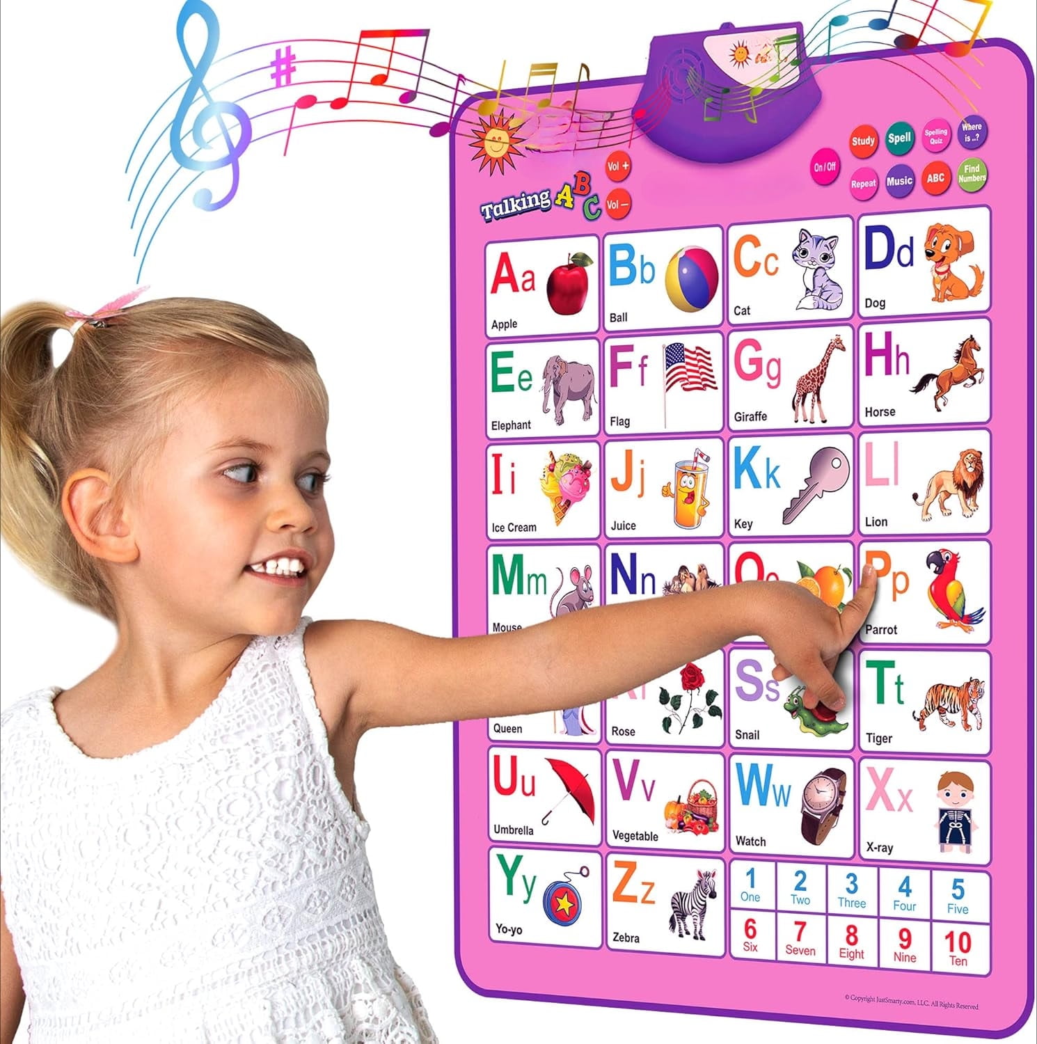Alphabet Wall Chart for Toddlers 1-3 | ABCs & 123s Kids Learning Toy ...