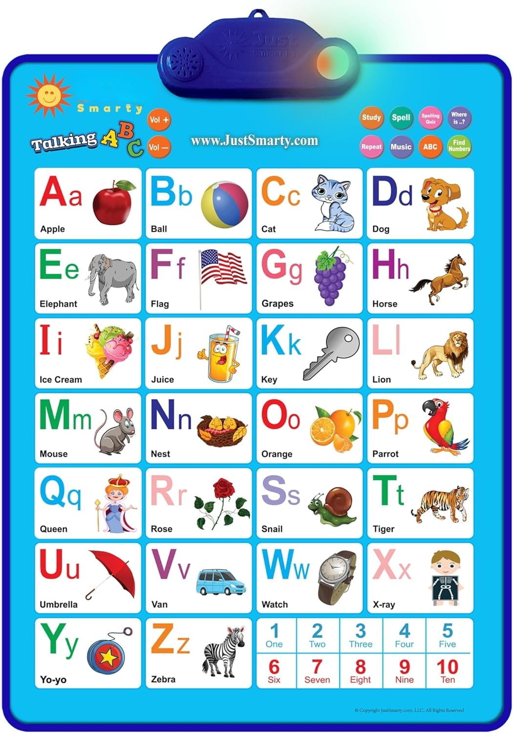Alphabet Wall Chart for Toddlers 1-3 | ABCs & 123s Kids Learning Toy ...