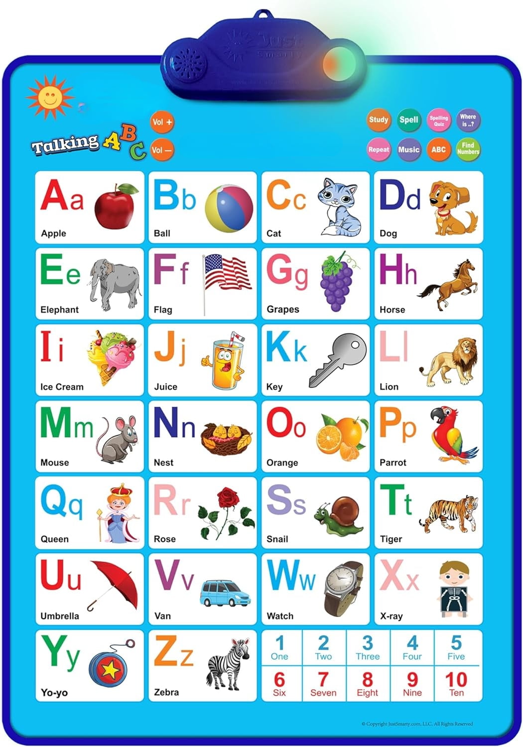 Alphabet Wall Chart for Toddlers 1-3 | ABCs & 123s Kids Learning Toy ...