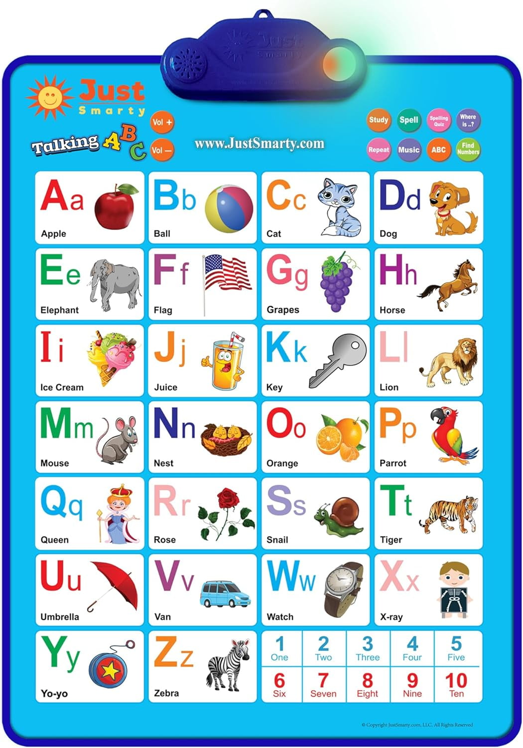 Alphabet Wall Chart for Toddlers 1-3 | ABCs & 123s Kids Learning Toy ...