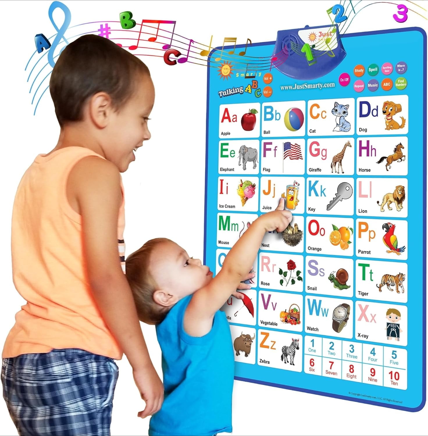 Alphabet Wall Chart for Toddlers 1-3 | ABCs & 123s Kids Learning Toy ...