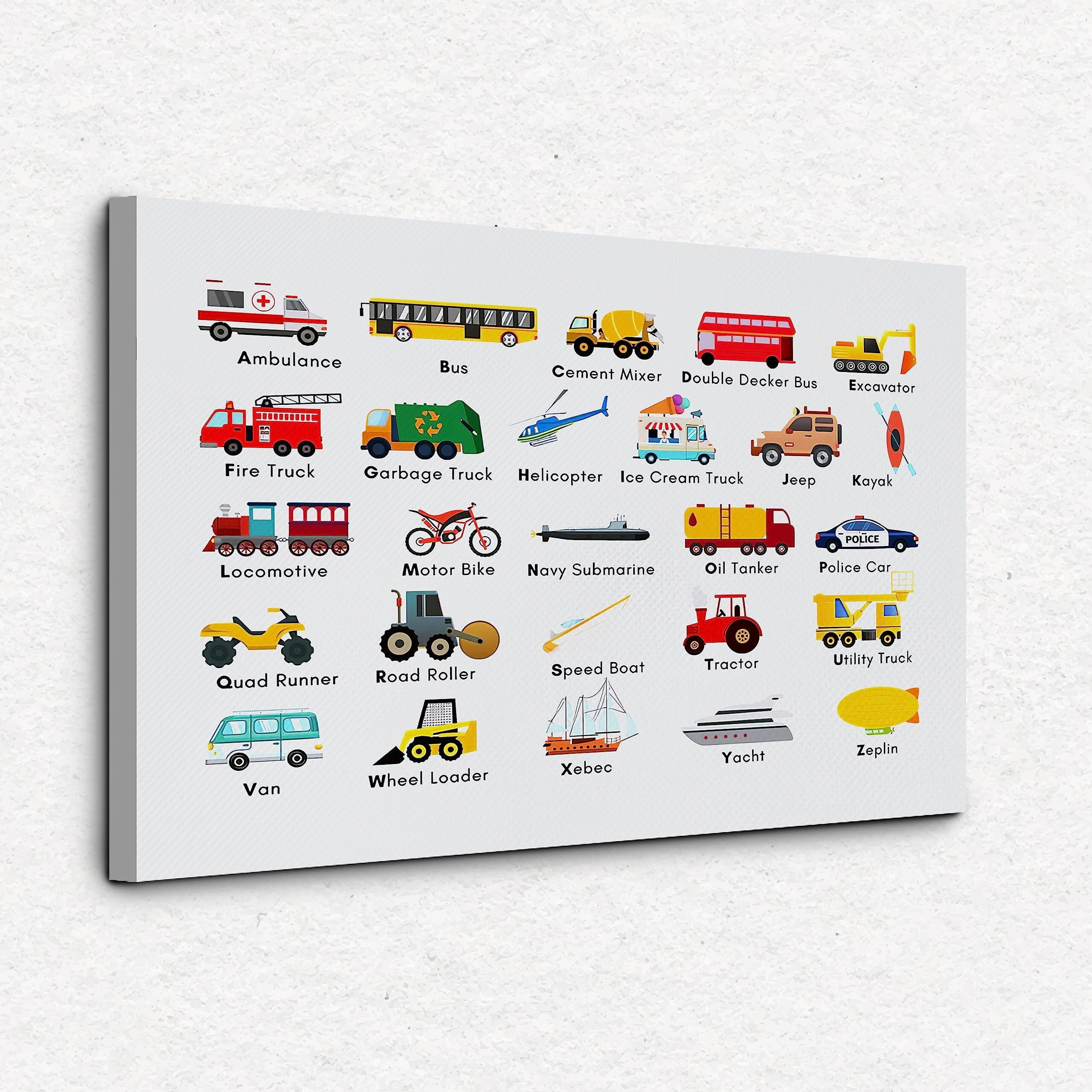 Alphabet poster for toddlers Kids ABC Transportation Alphabet ...