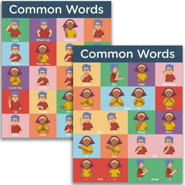 Gerard Aflague Collection - American Sign Language Alphabet (ABC ...