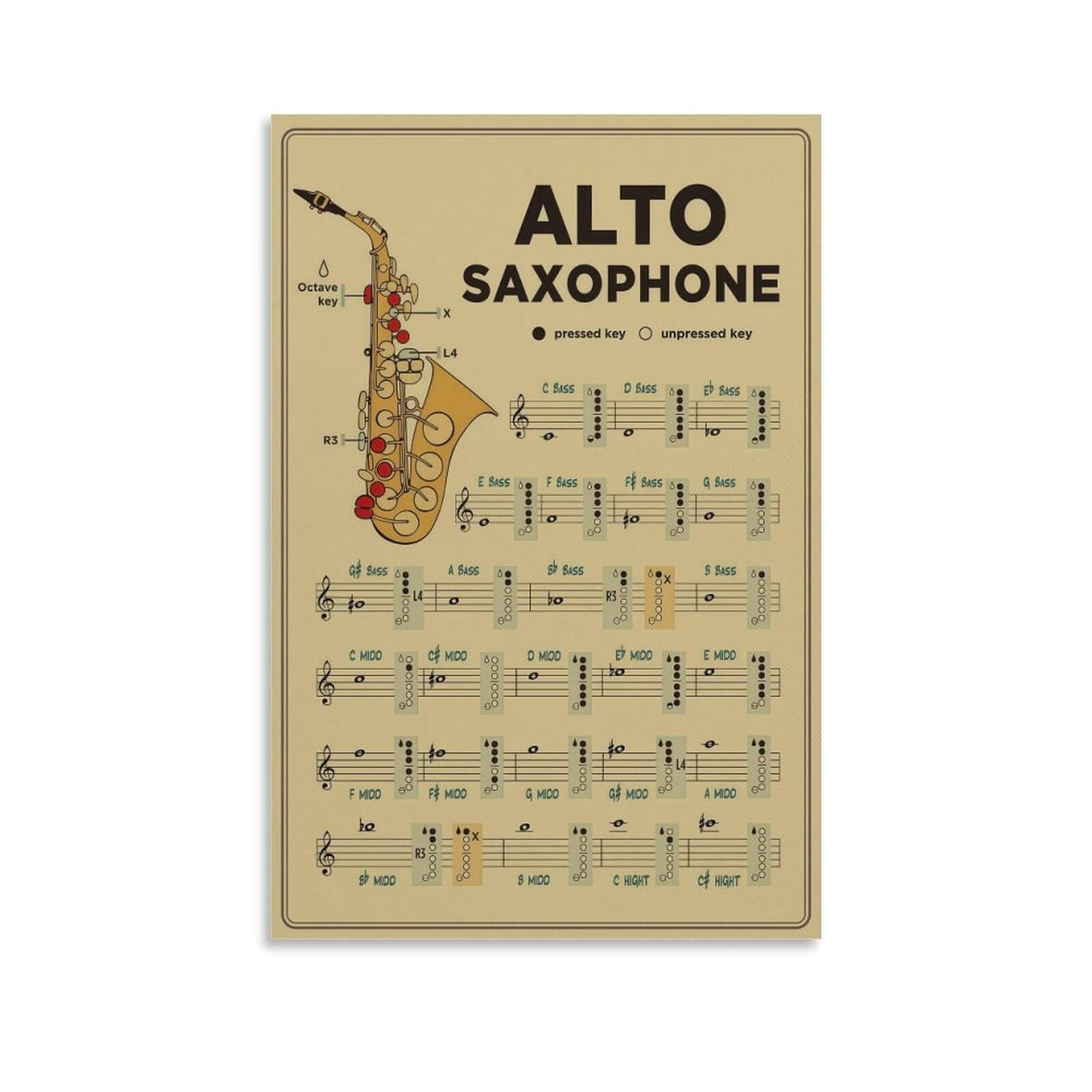 Alto Saxophone Fingering Chart Poster for Beginners Music Music Theory ...