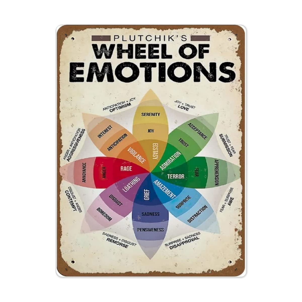Aluminium Metal Sign Wheel of Emotions Poster Mental Health Awareness ...