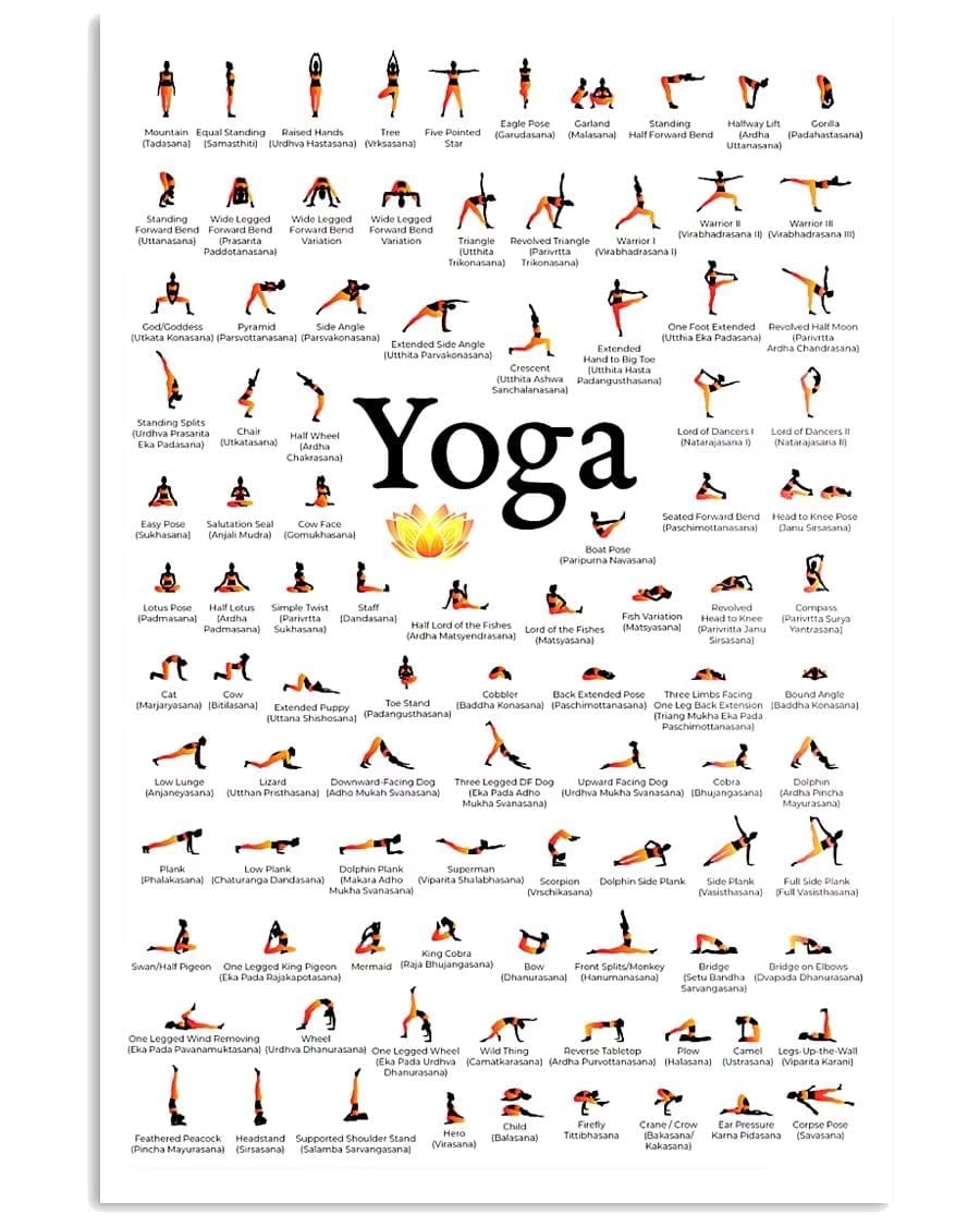 Aluminium Metal Sign Yoga Art Metal Poster Home Decor Yoga Moves Wall ...