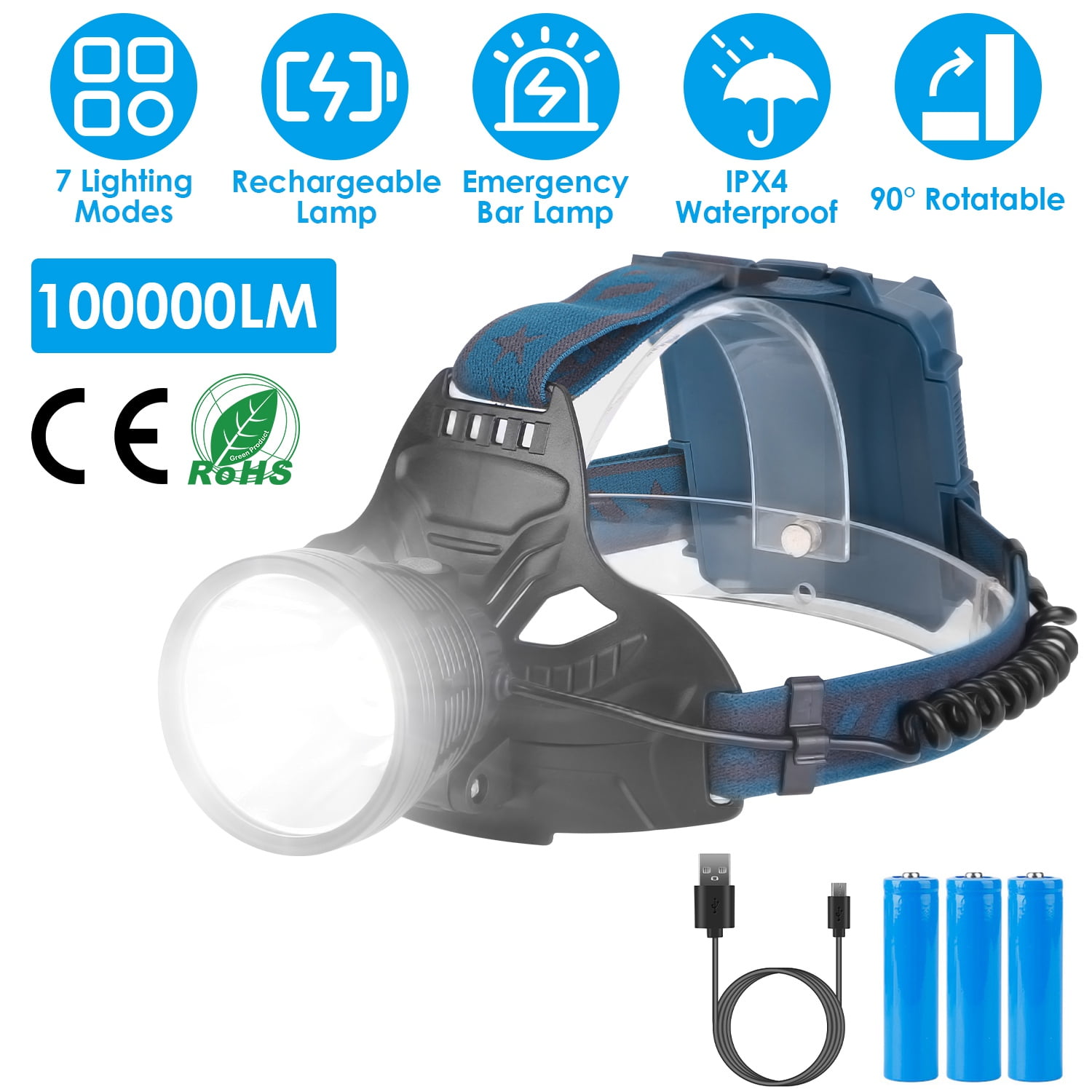 Aluminum Alloy 100000LM LED Headlamp IPX4 Waterproof Headlight, TeqHome ...
