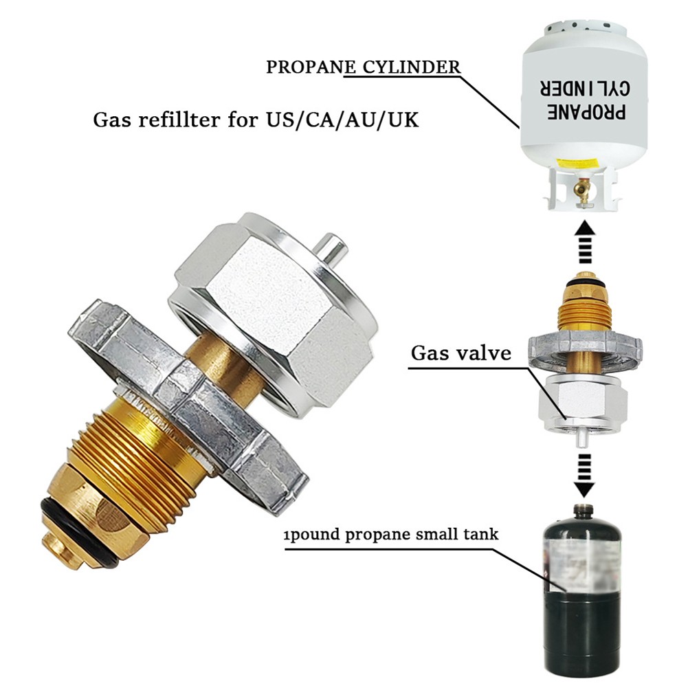 Aluminum Alloy Propane Bottle Refill Efficient Design Features Fitment ...