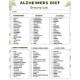 Alzheimer's Disease Diet And Grocery List Poster, Brain Food Shopping ...