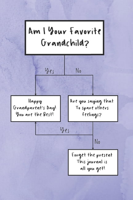 Am I Your Favorite Grandchild: Grandparent's Day Themed Alternative ...