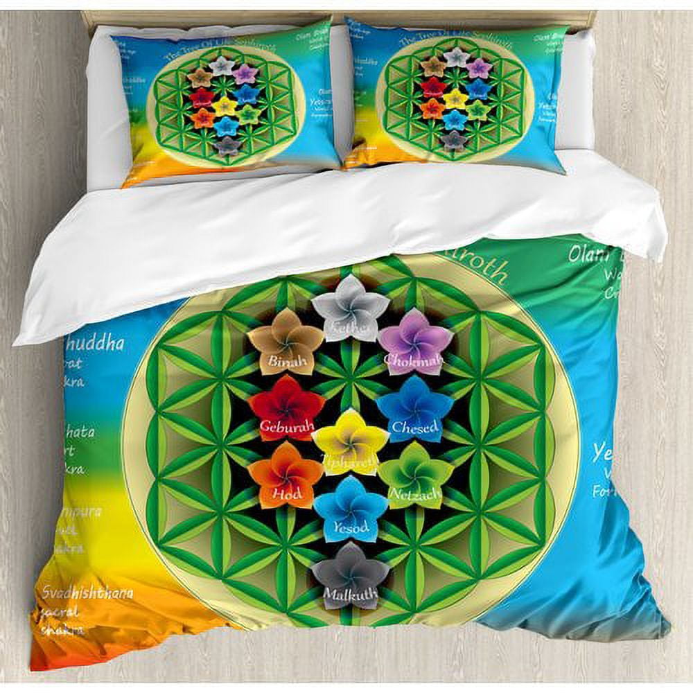 Ambesonne Abstract Tree of Life Chart with Spiritual Chakra and ...