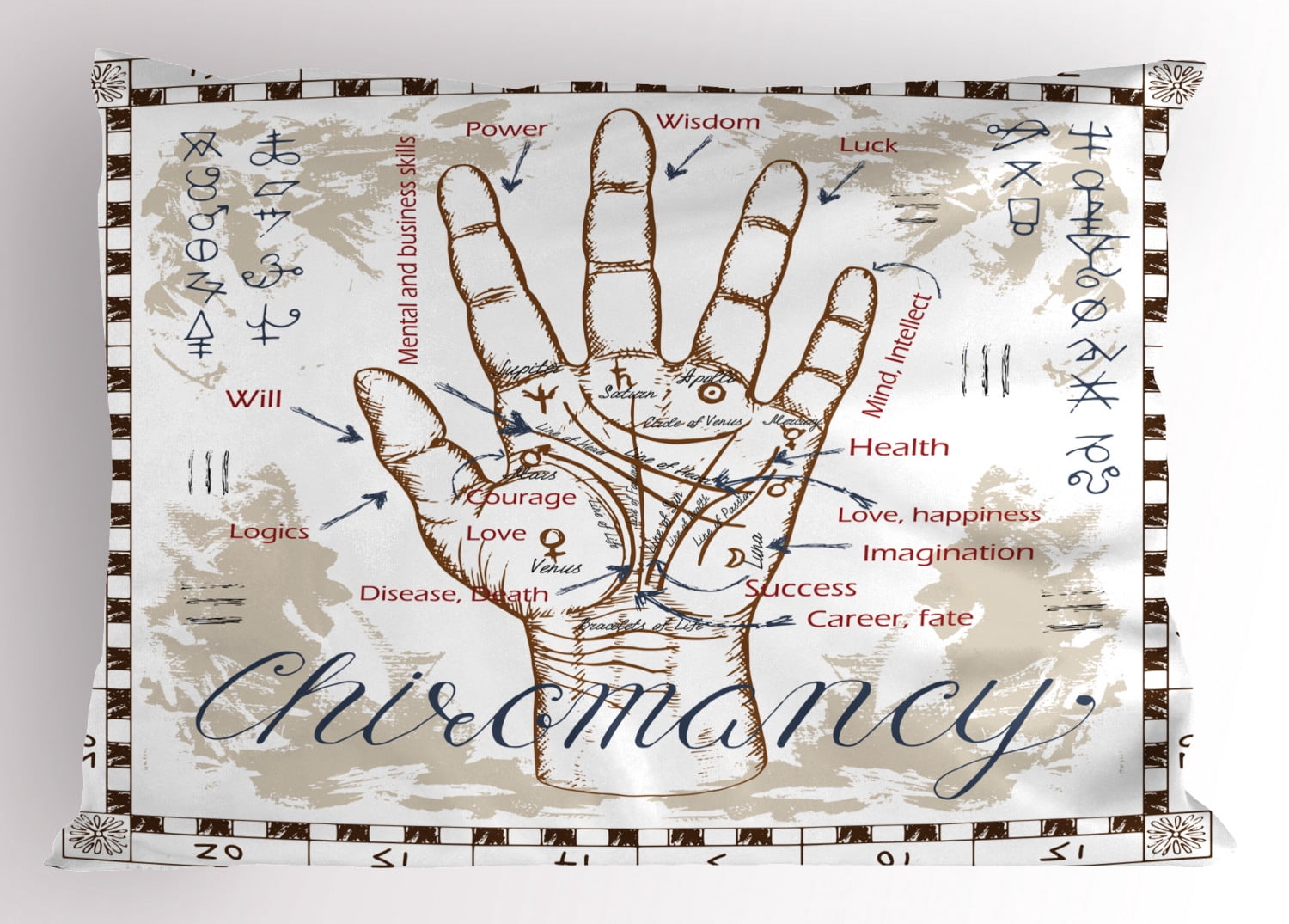 Ambesonne Beige Pillow Sham, Vintage Chiromancy Chart, 26" X 20", Beige ...