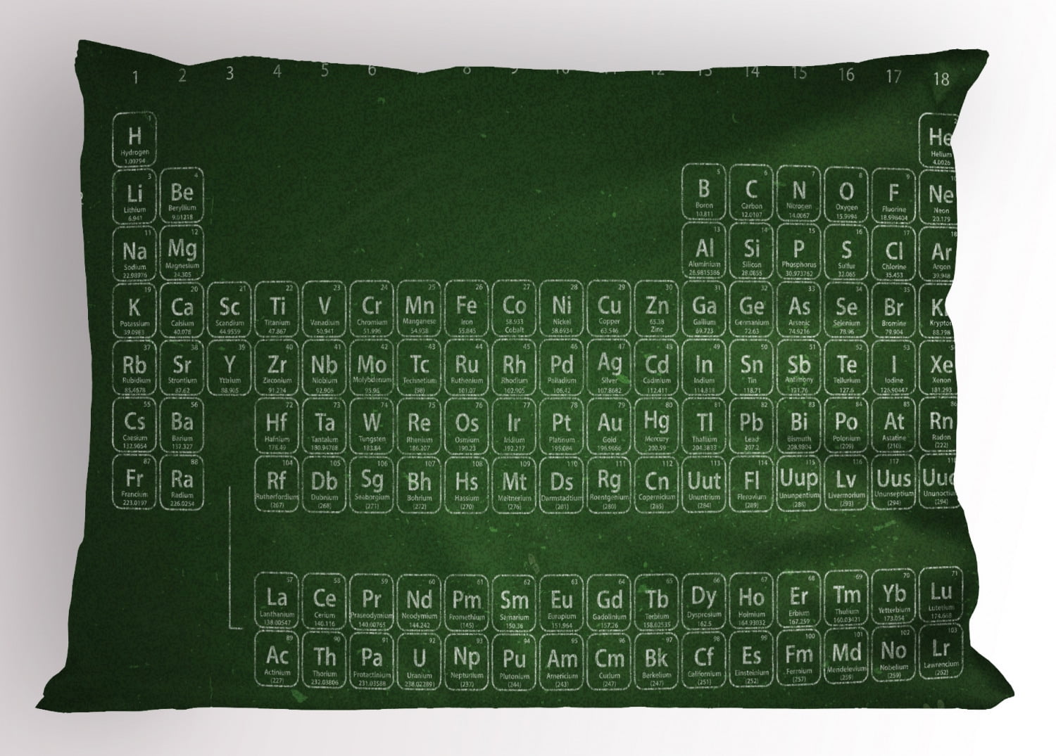 Ambesonne Chemistry Elements Pillow Sham, Periodic Table, 26" X 20 ...