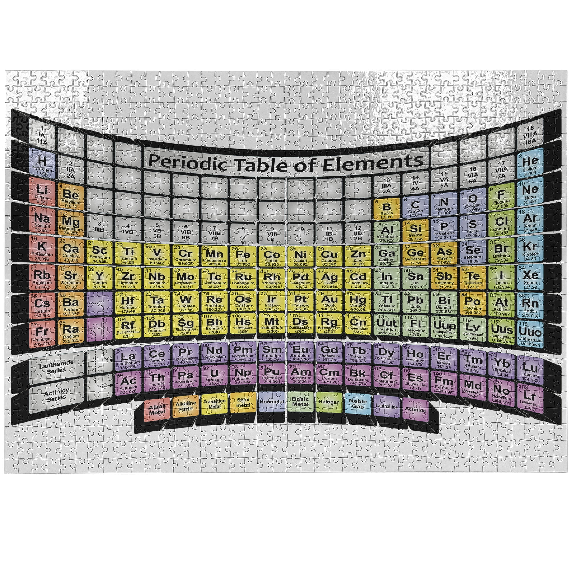 Ambesonne Chemistry Jigsaw Puzzle, Periodic Table, Heirloom-Quality Fun ...