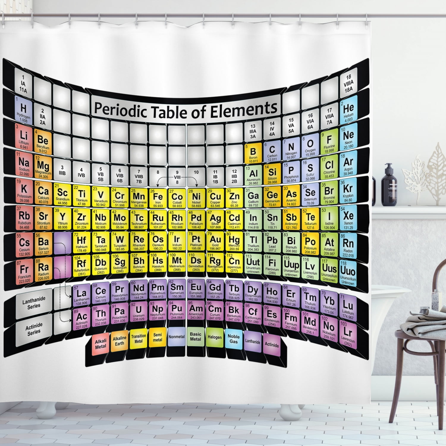 Ambesonne Chemistry Shower Curtain, Periodic Table, 69"Wx70"L ...