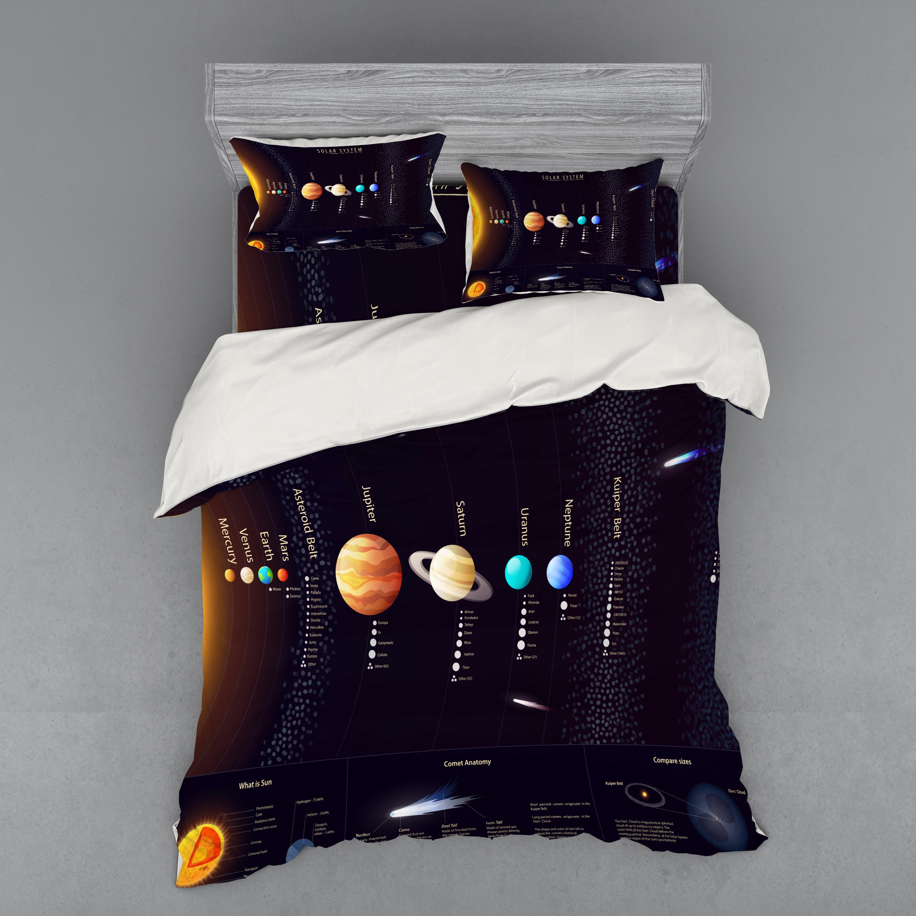 Ambesonne Colorful Bedding Set 4 Pcs, Jupiter Saturn Planet, Queen ...